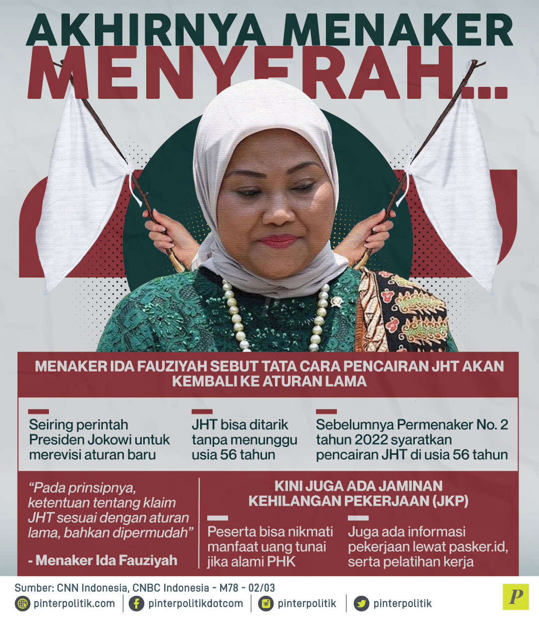 Akhirnya Menaker Menyerah…