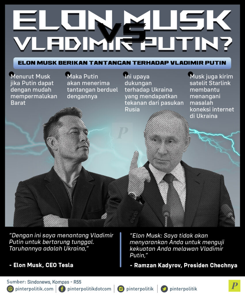 Elon Musk Vs Vladimir Putin?