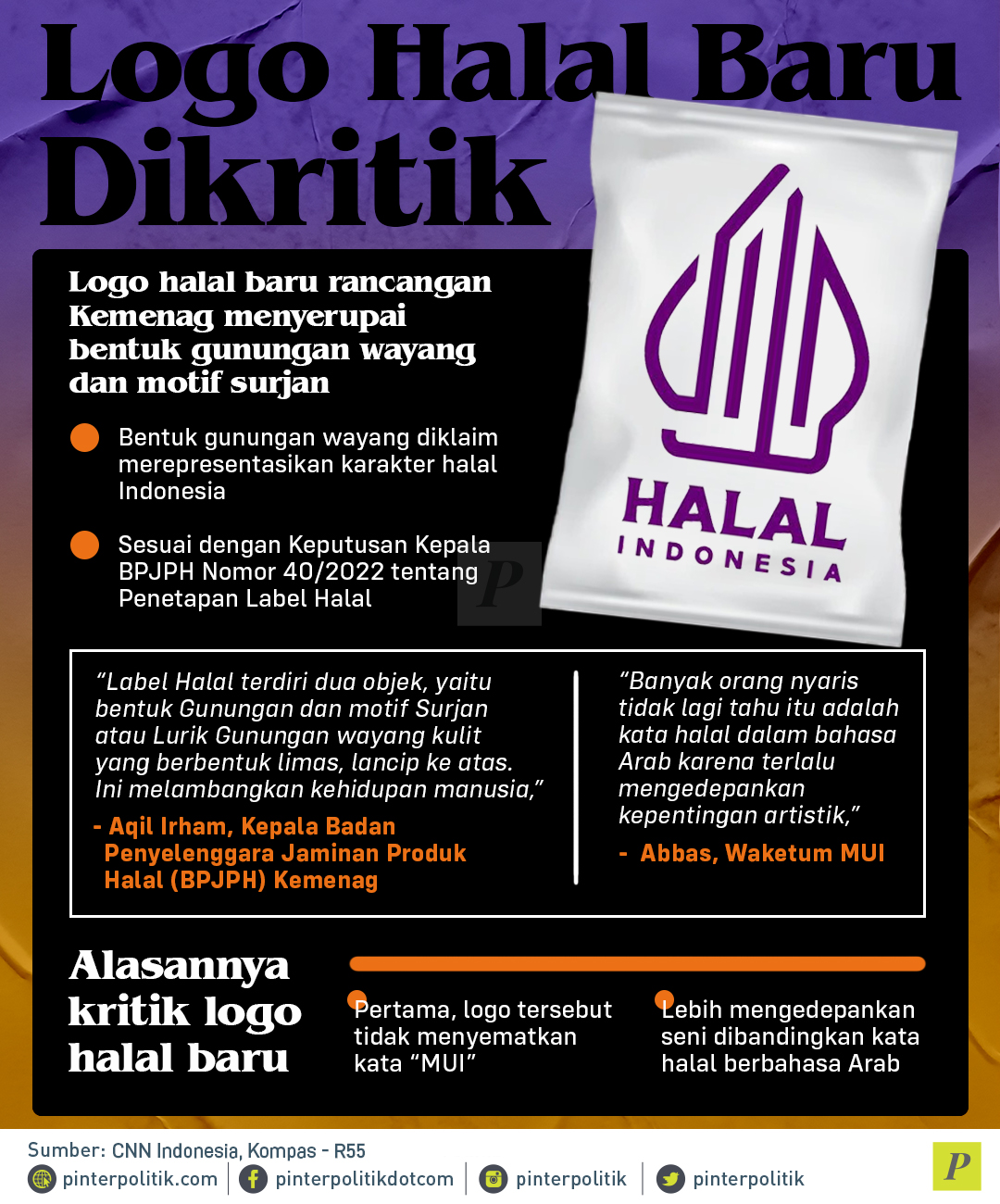 Logo Halal Baru Dikritik