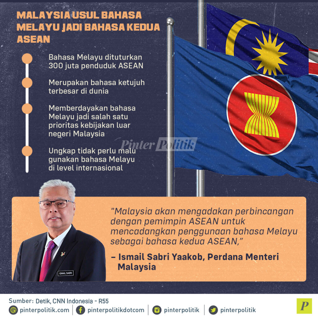 Melayu Jadi Bahasa ASEAN?