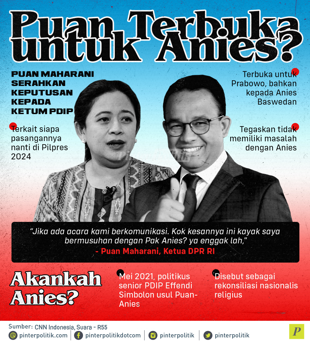 Puan Terbuka untuk Anies?