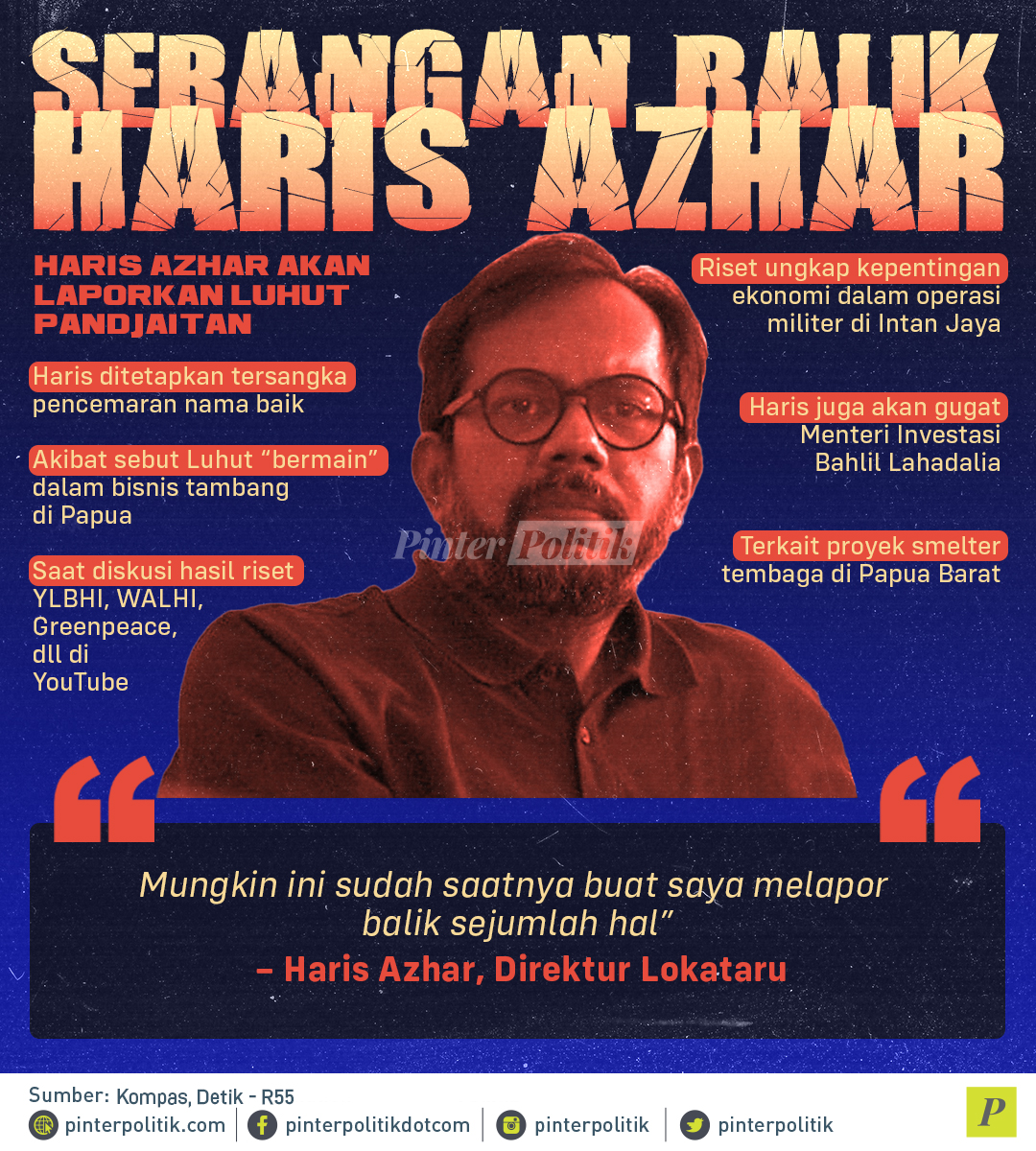 Serangan Balik Haris Azhar