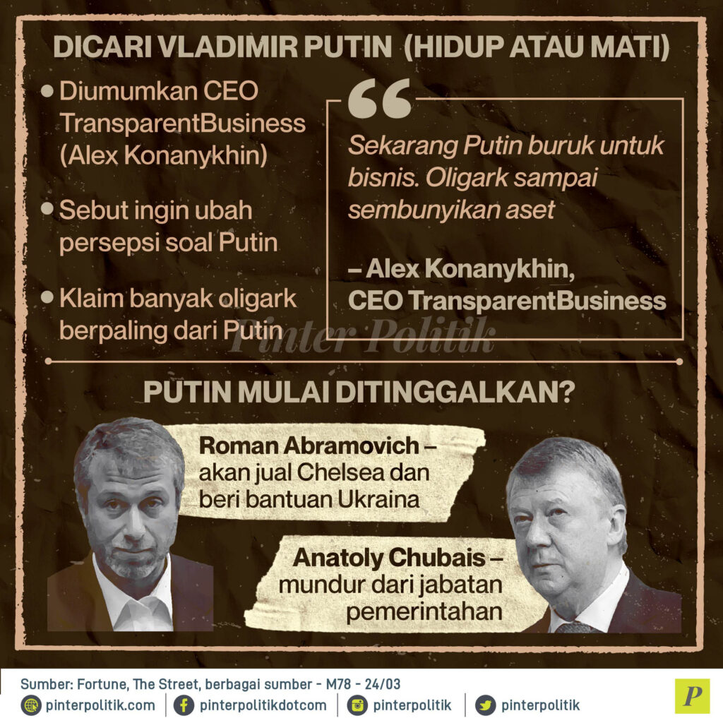 WANTED: Vladimir Putin - PinterPolitik.com