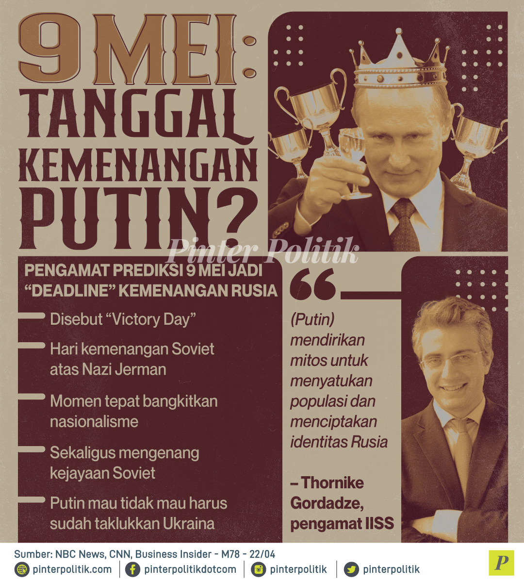 9 Mei: Tanggal Kemenangan Putin?