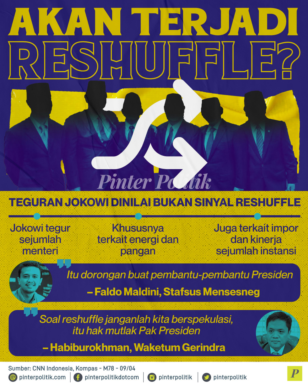 Akan Terjadi Reshuffle?