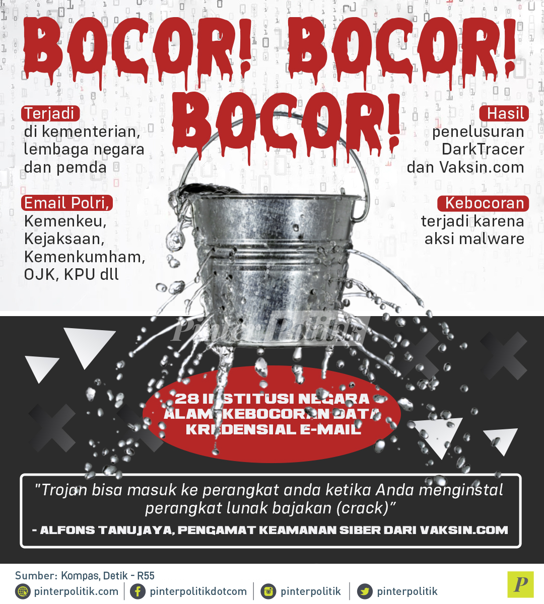 Bocor! Bocor! Bocor!