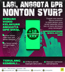 Lagi, Anggota DPR Nonton Syur?