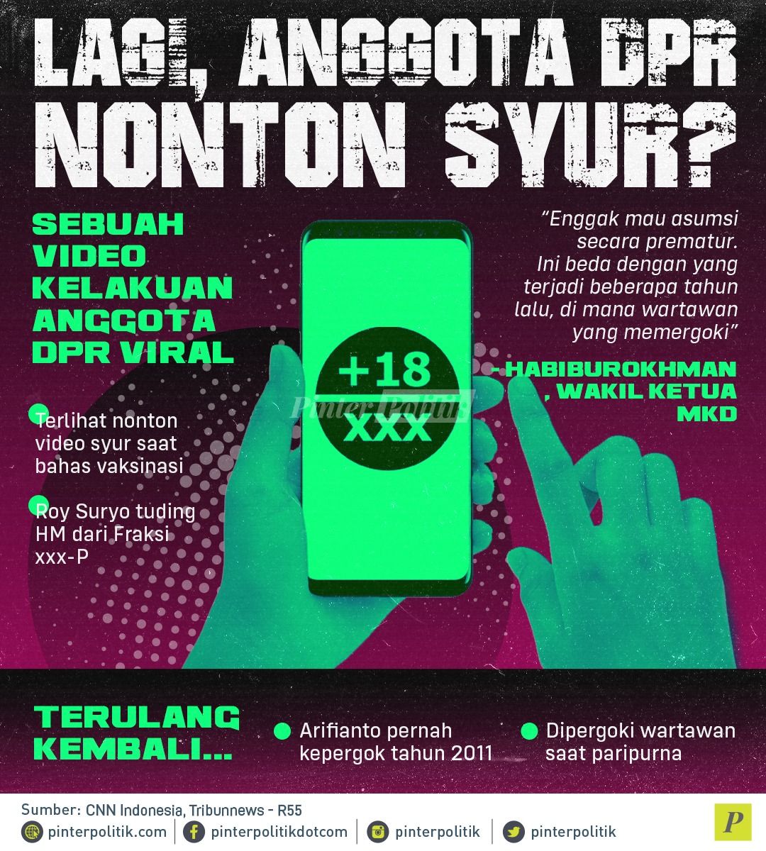 Lagi, Anggota DPR Nonton Syur?