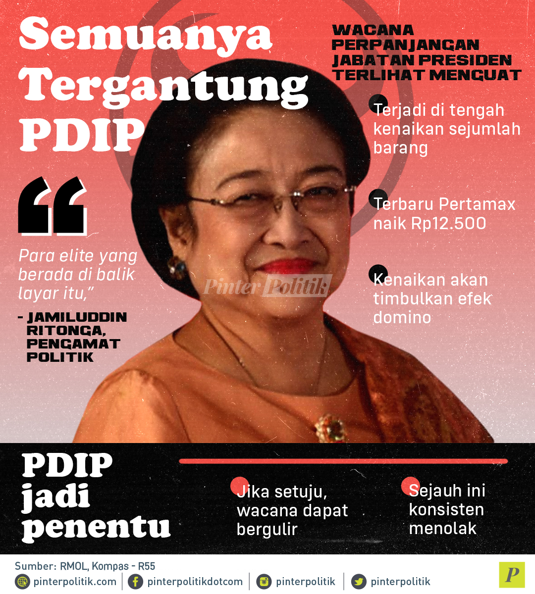 Semuanya Taergantung PDIP