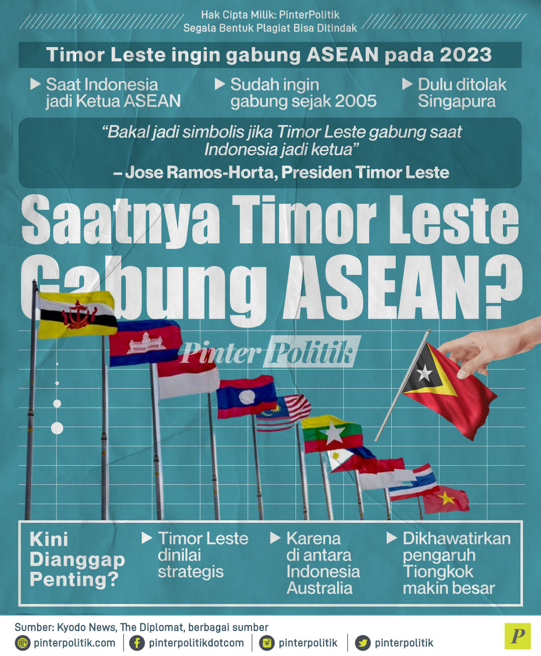 Saatnya Timor Leste Gabung ASEAN?