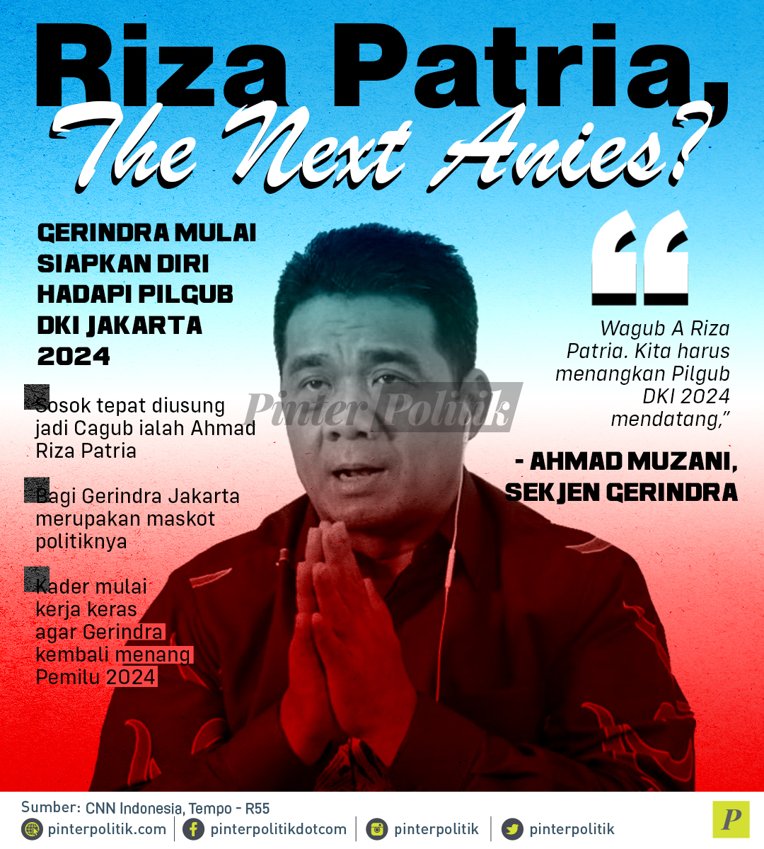 Riza Patria, The Next Anies?