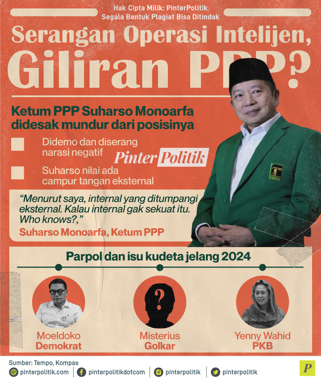 Serangan Operasi Intelijen, Giliran PPP?