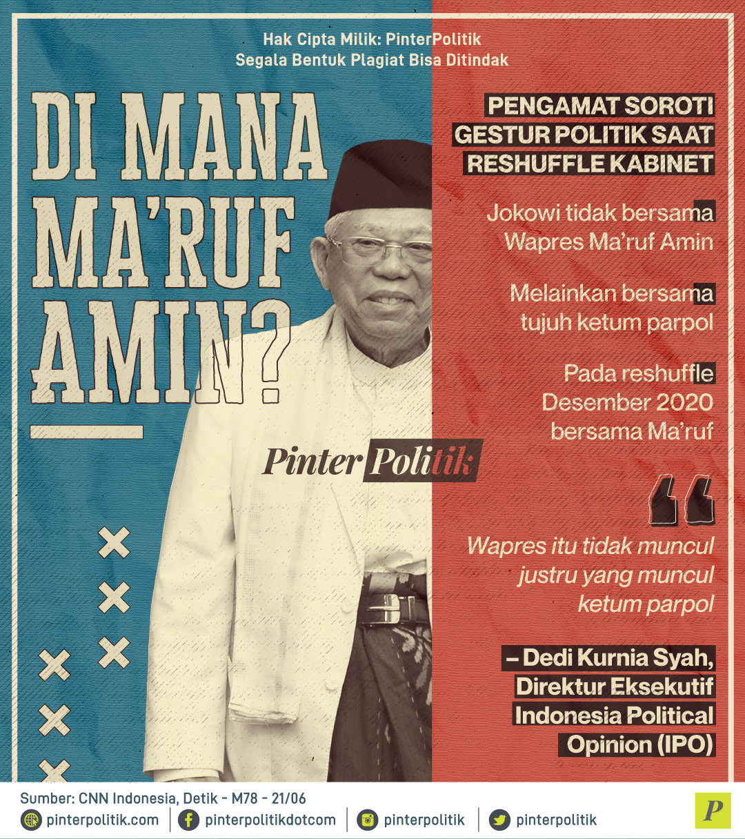 Di Mana Ma’ruf Amin?