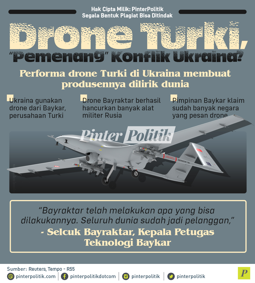 Drone Turki, “Pemenang” Konflik Ukraina?