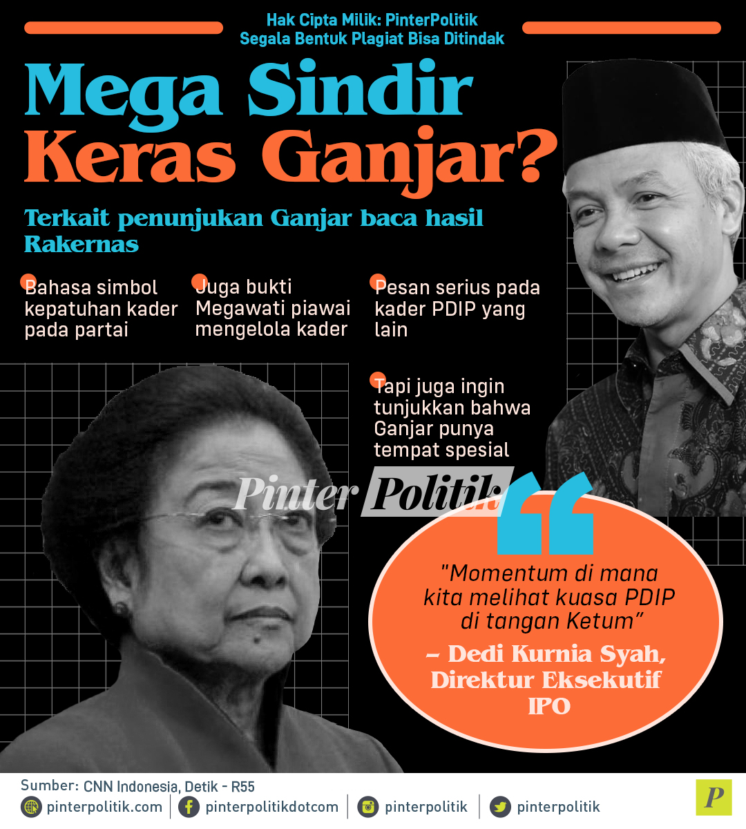 Mega Sindir Keras Ganjar?