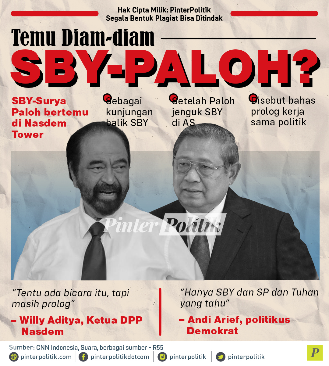 Temu Diam-diam SBY-Paloh?