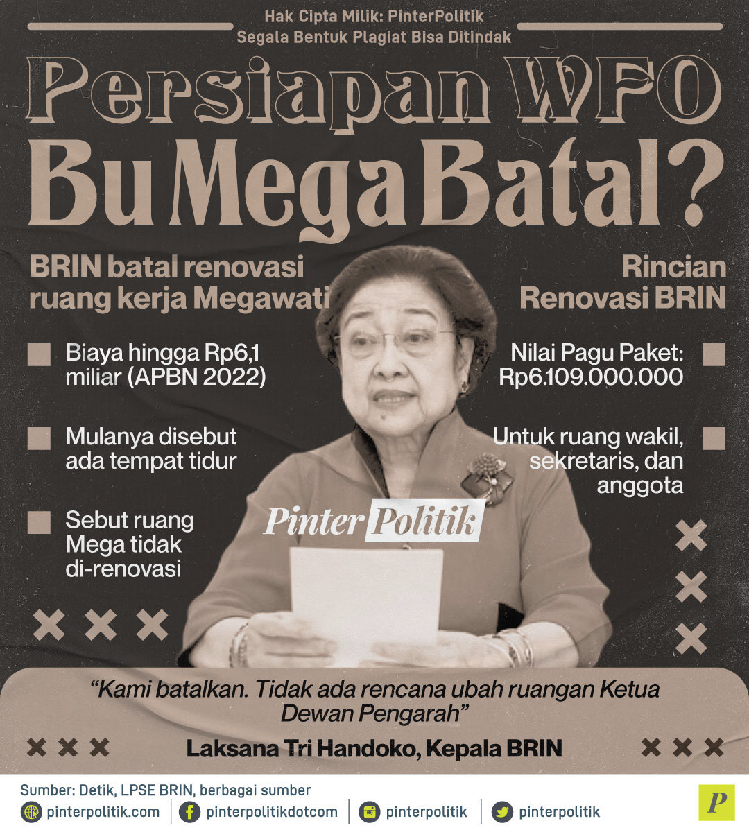 Persiapan WFO Bu Mega?