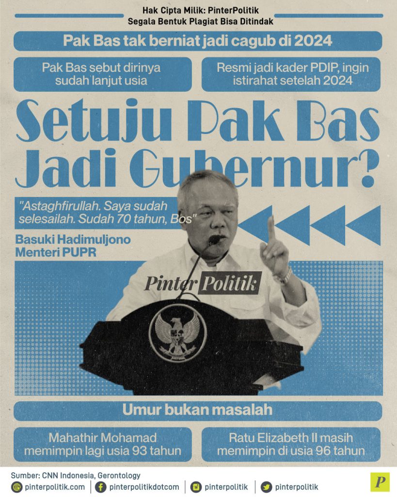 Setuju Pak Bas Jadi Gubernur?