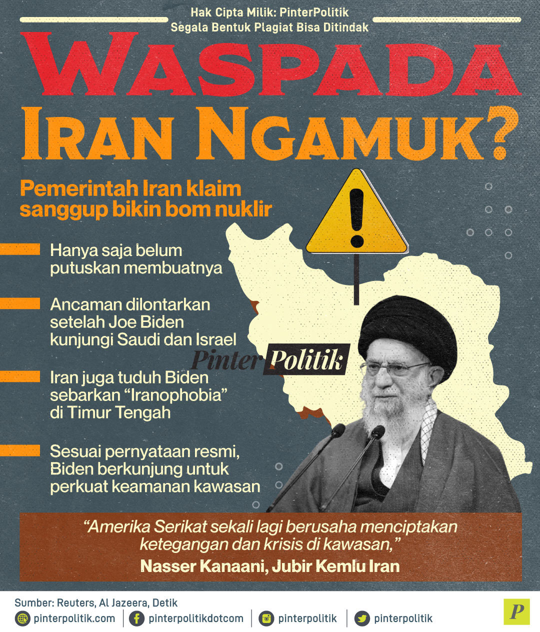 Waspada Iran Ngamuk?