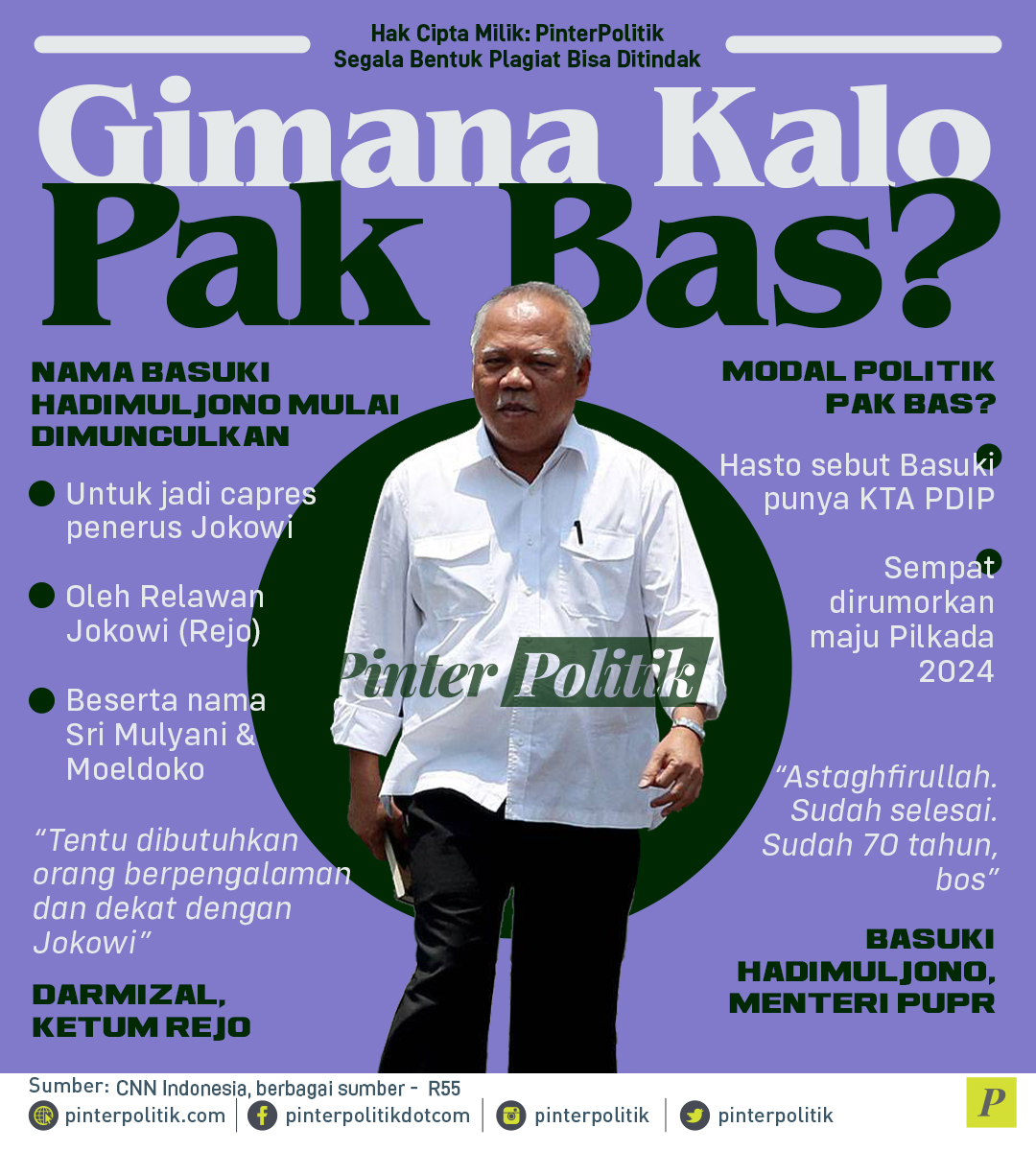 Gimana Kalo Pak Bas?