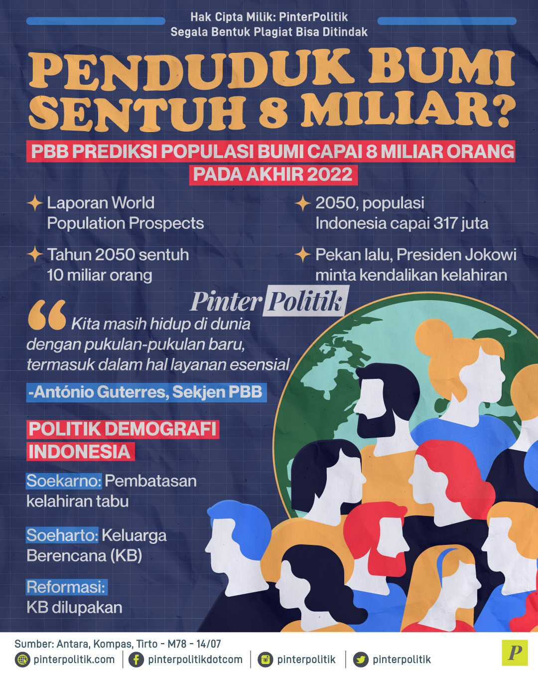 Penduduk Bumi Sentuh 8 Miliar?