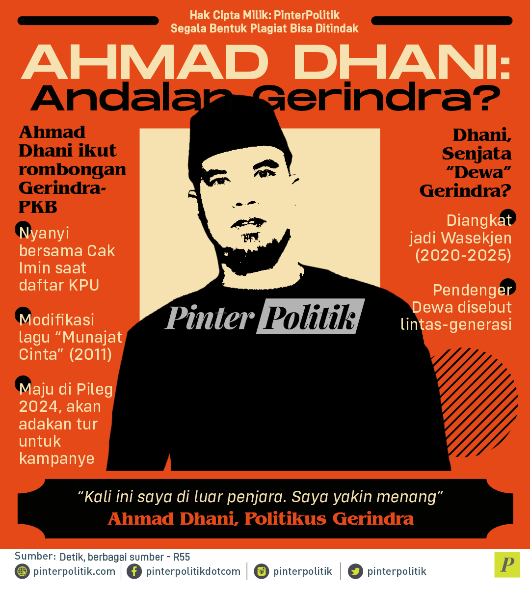 Ahmad Dhani: Andalan Gerindra?