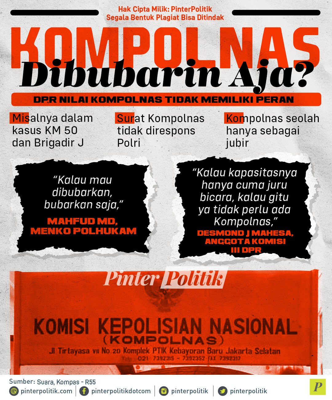 Kompolnas Dibubarin Aja?