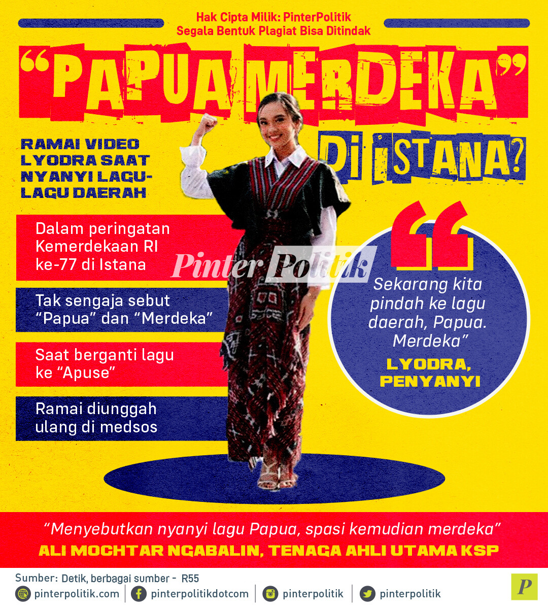 “Papua Merdeka” di Istana?
