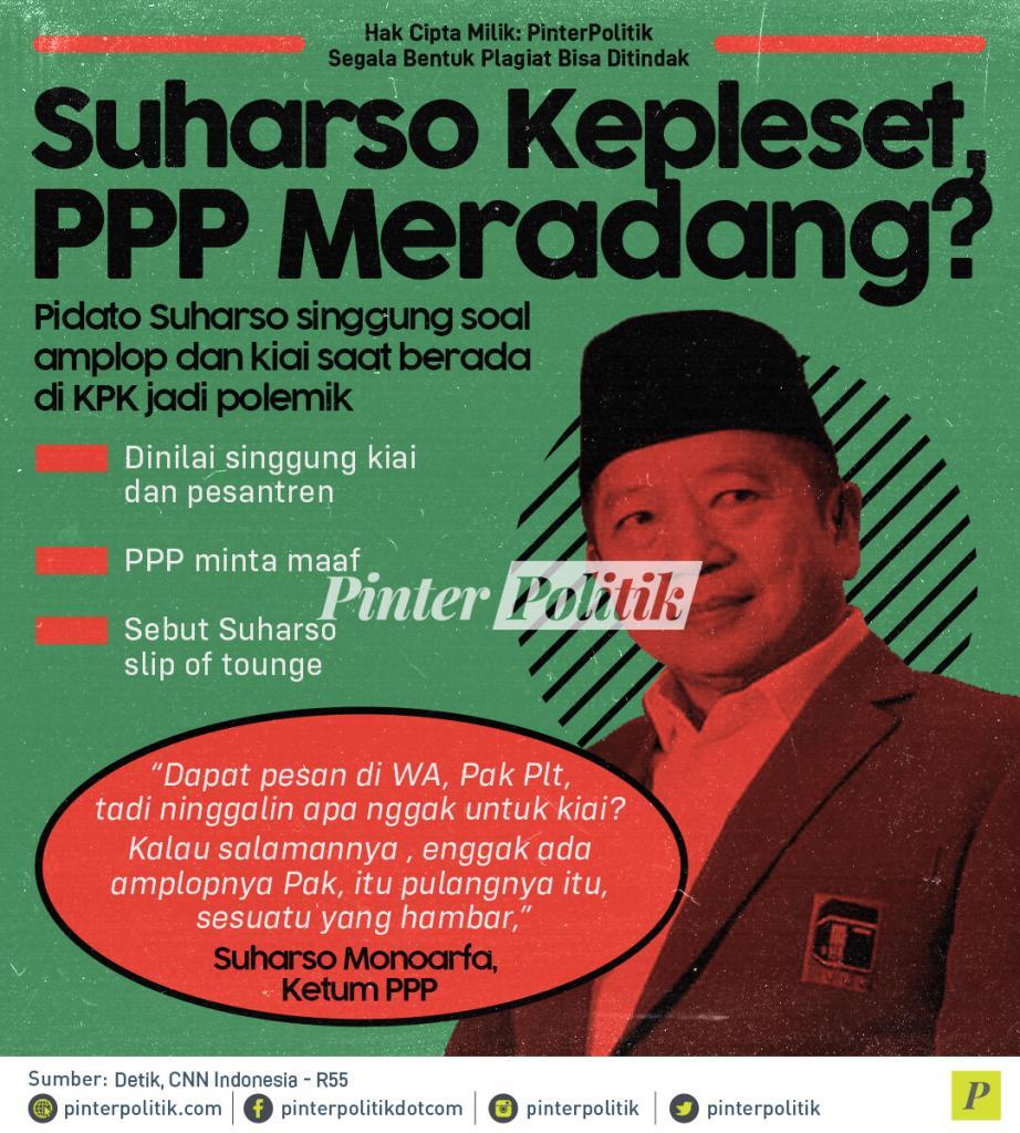 Suharso Kepleset, PPP Meradang?