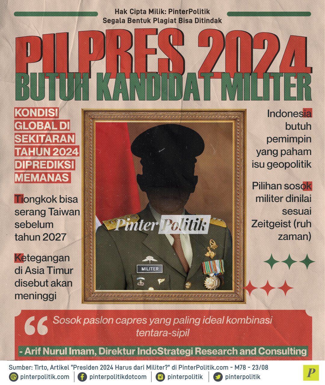 Pilpres 2024 Butuh Kandidat Militer