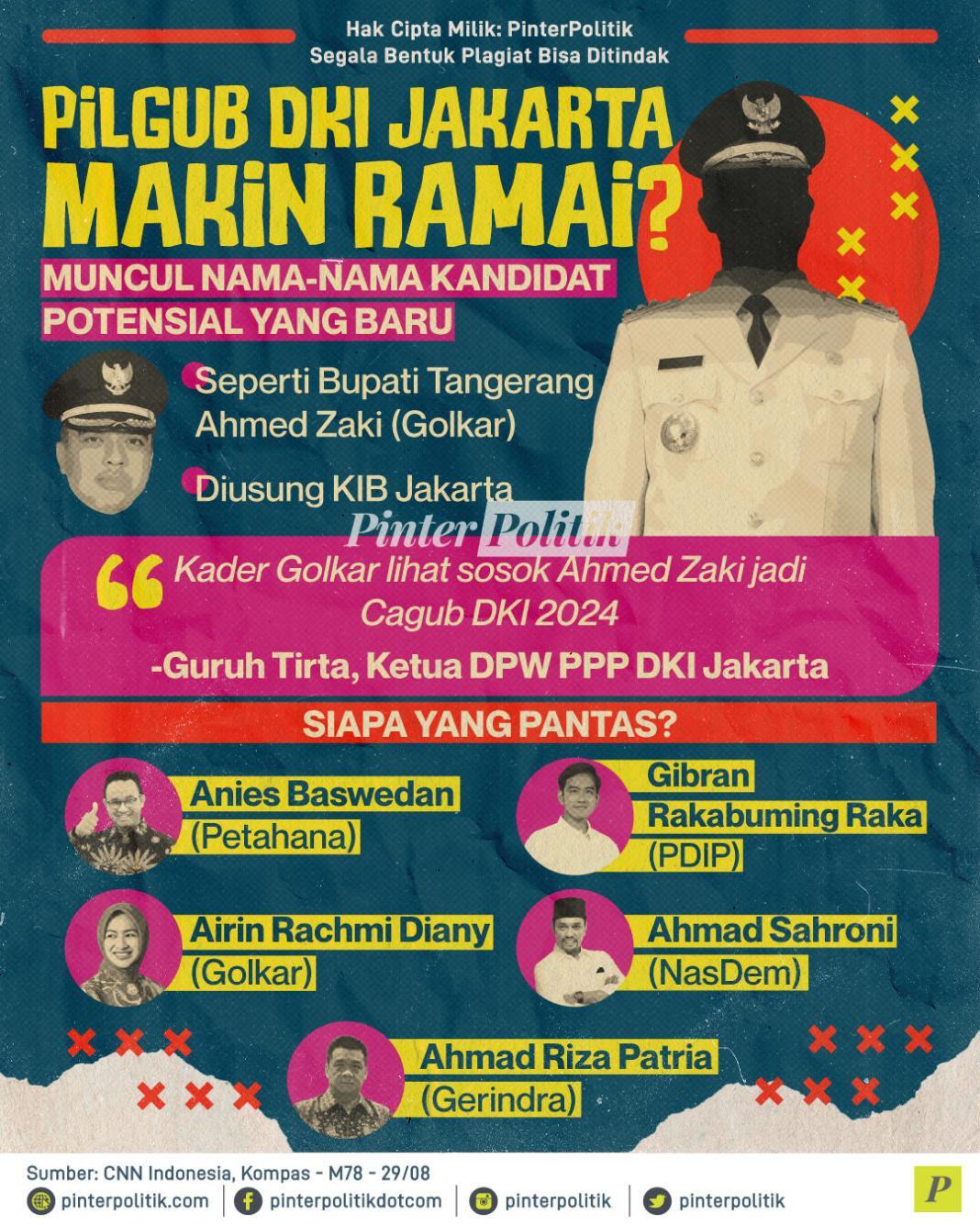 Pilgub DKI Jakarta Makin Ramai?