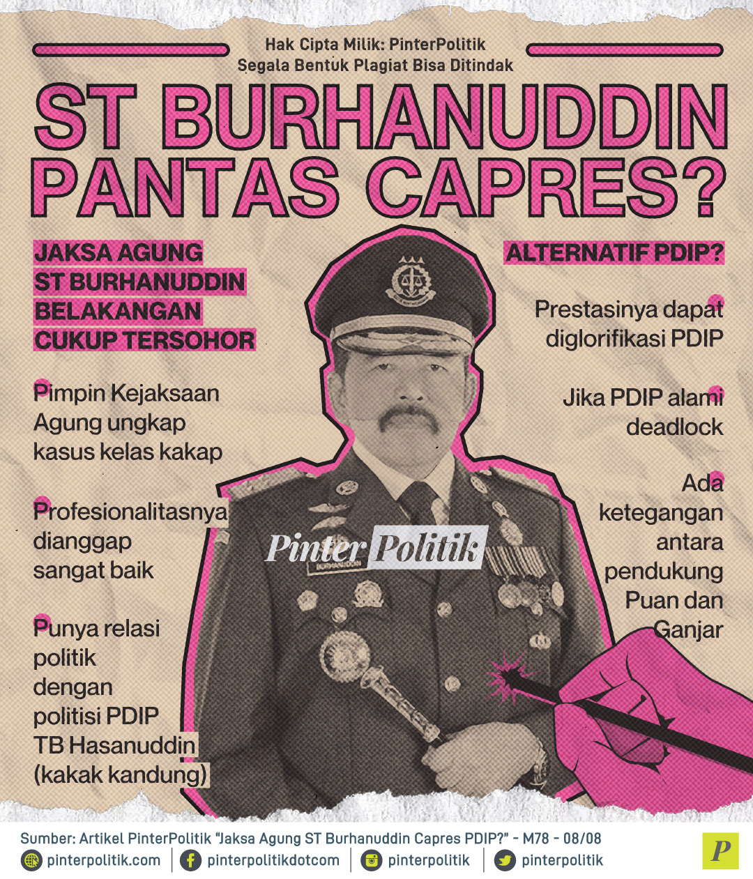 ST Burhanuddin Pantas Capres?