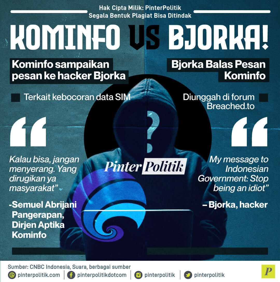Kominfo vs Bjorka!
