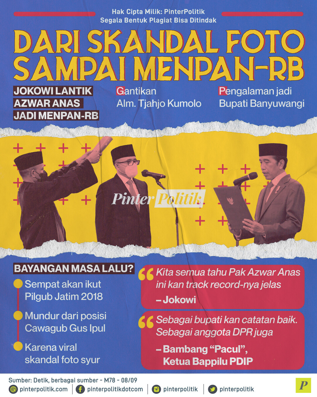 Dari Skandal Foto Sampai Menpan-RB