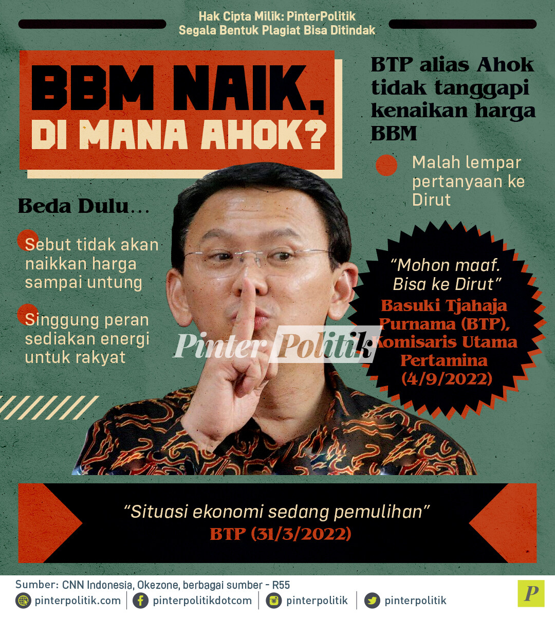 BBM Naik, Di Mana Ahok?