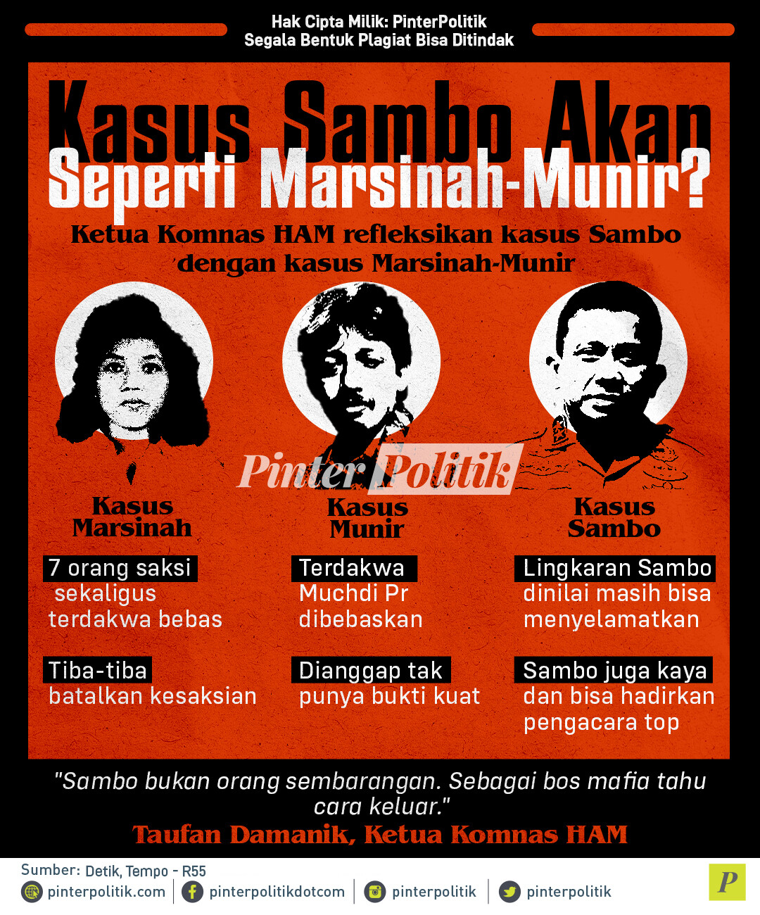Kasus Sambo Akan Seperti Marsinah-Munir?