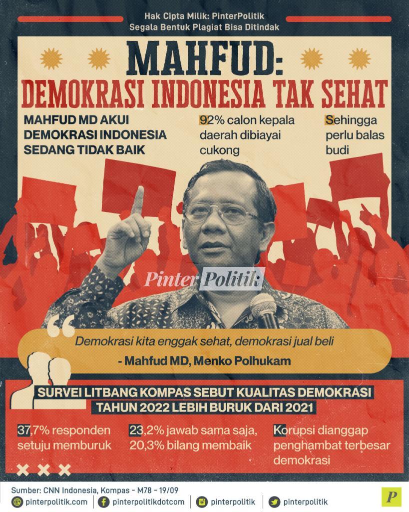 Mahfud: Demokrasi Indonesia Tak Sehat