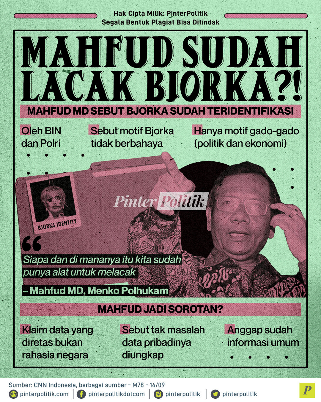 Mahfud Sudah Lacak Bjorka?!