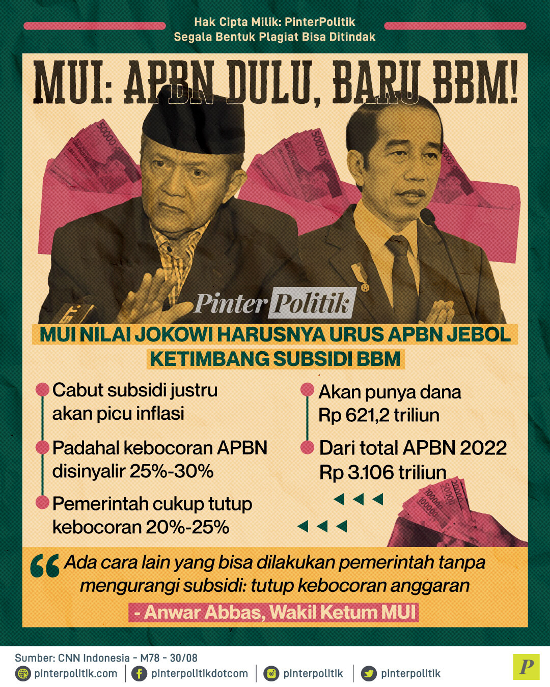 MUI: APBN Dulu, Baru BBM!