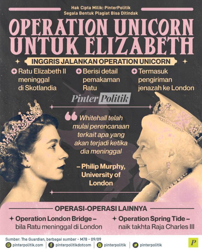 Operation Unicorn untuk Elizabeth