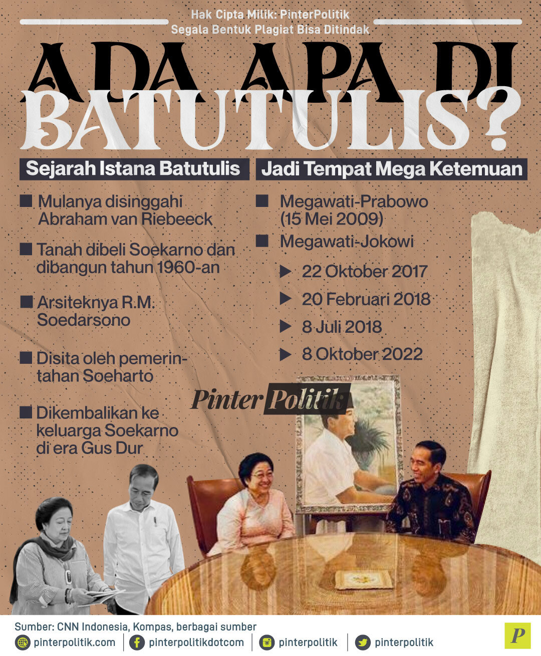 Ada Apa di Batutulis?