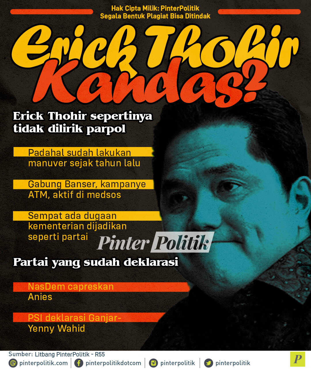 Erick Thohir Kandas?