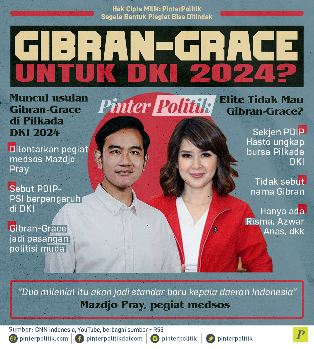 Gibran-Grace untuk DKI 2024?