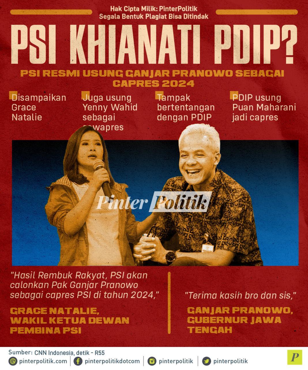 PSI Khianati PDIP?