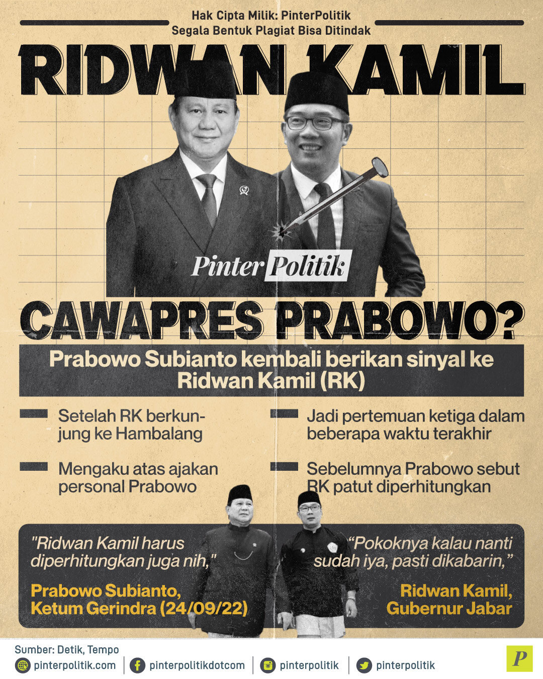 Ridwan Kamil Cawapres Prabowo?