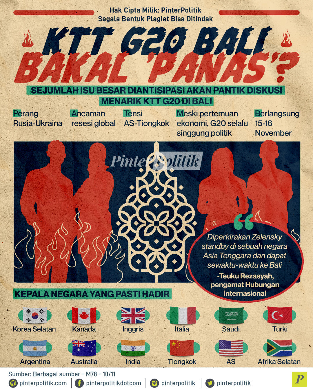 KTT G20 Bali Bakal 'Panas'?