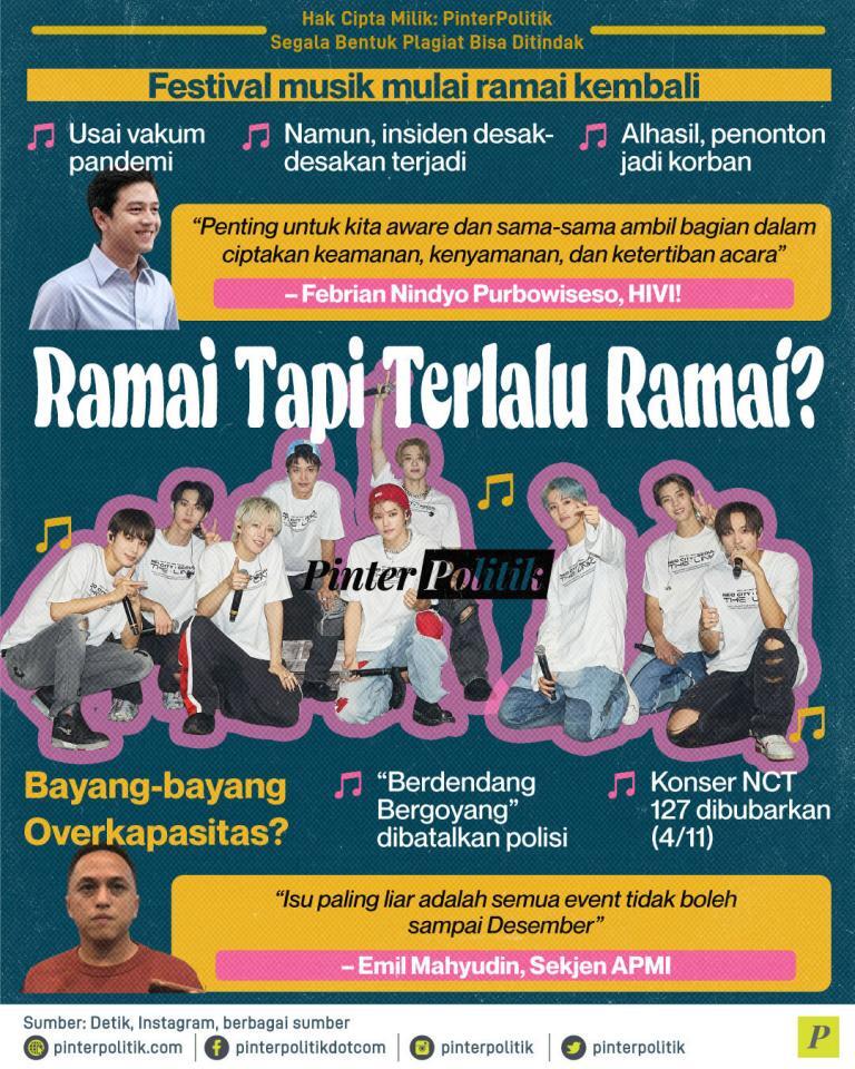 Ramai Tapi Terlalu Ramai?