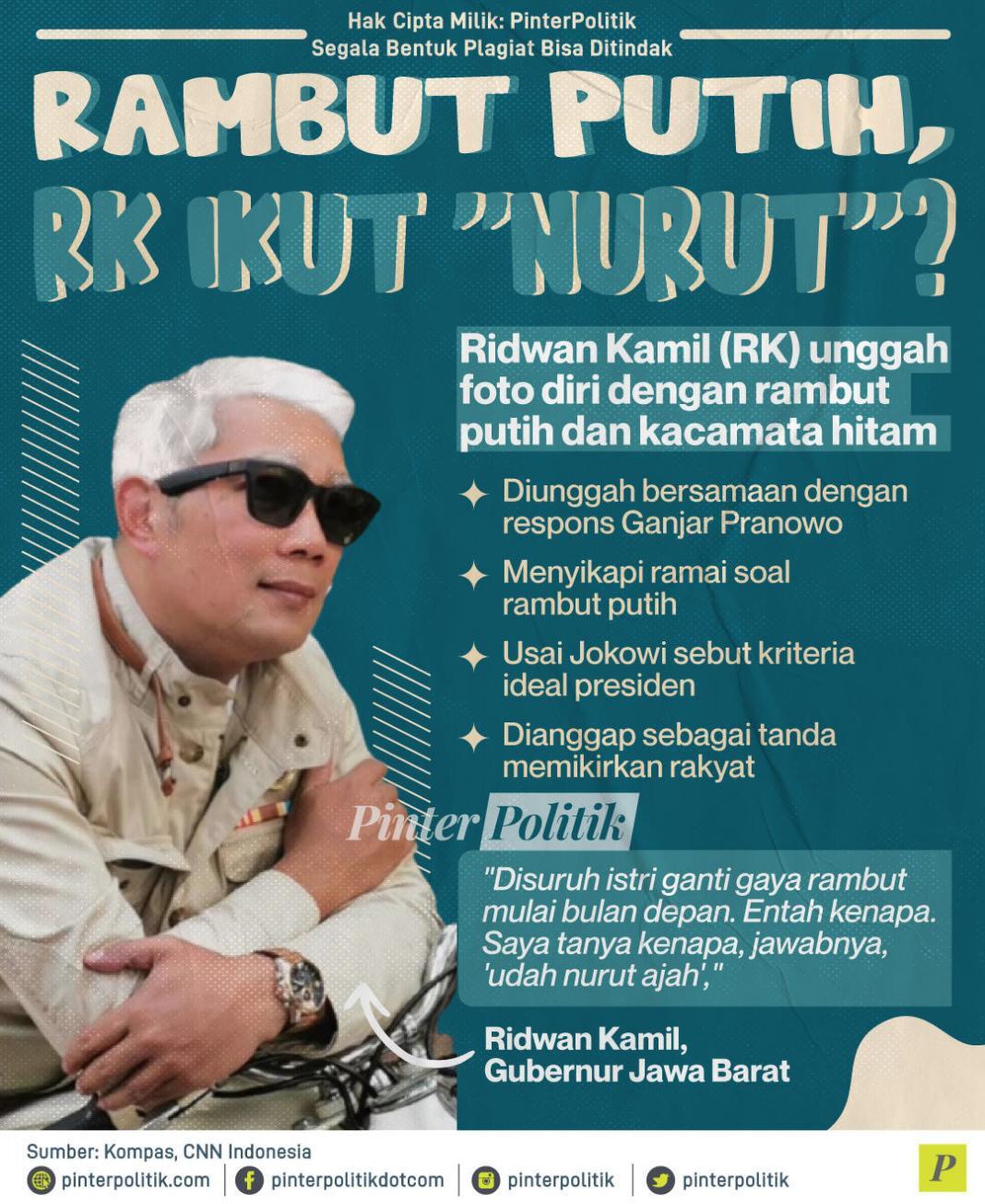 Rambut Putih, RK Ikut "Nurut"?