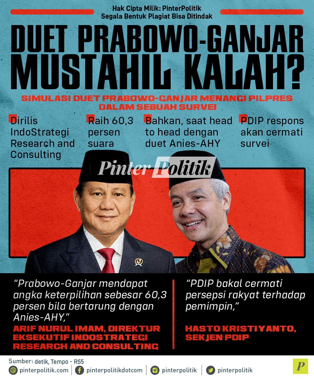 Duet Prabowo-Ganjar Mustahil Kalah?