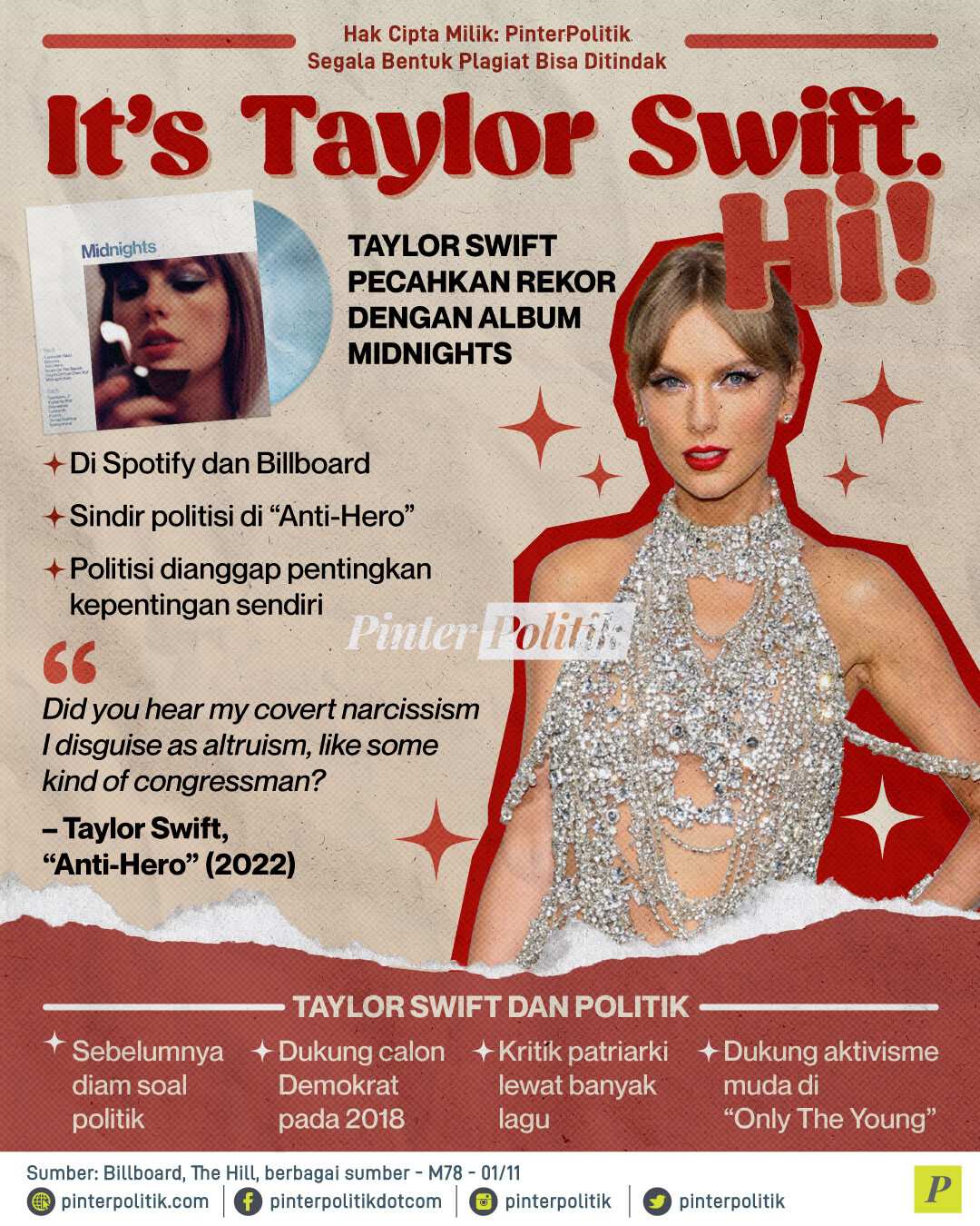 It’s Taylor Swift. Hi!